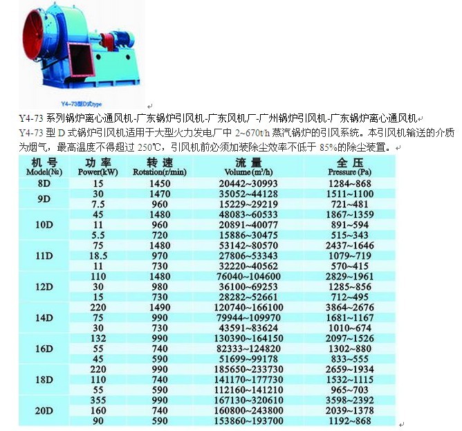 Y4-73型锅炉离心引风机-环保在线